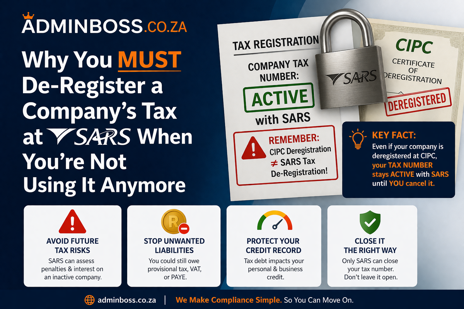 Deregister Your Company’s Tax with SARS - Company Registration, CIPC ...
